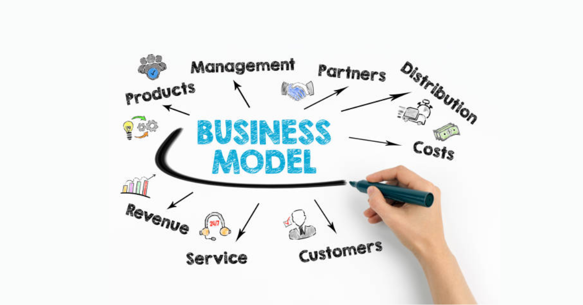 Advance Business Modeling - Bizmaze Consulting
