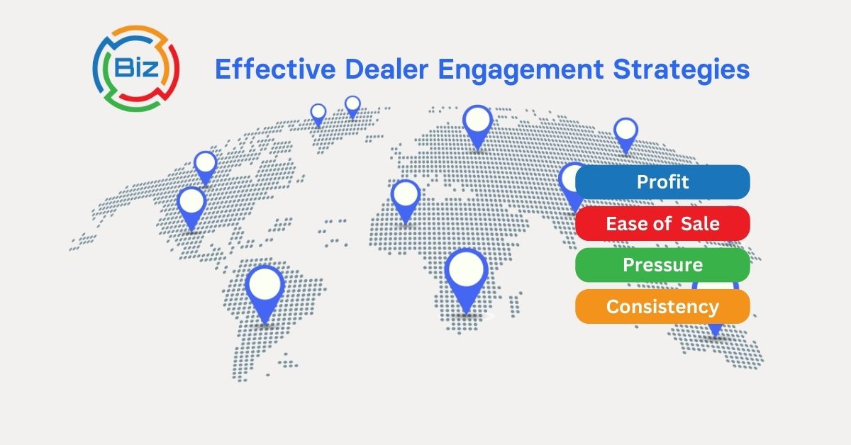 Effective Dealer Engagement Strategies (MEPC Framework) - Bizmaze ...